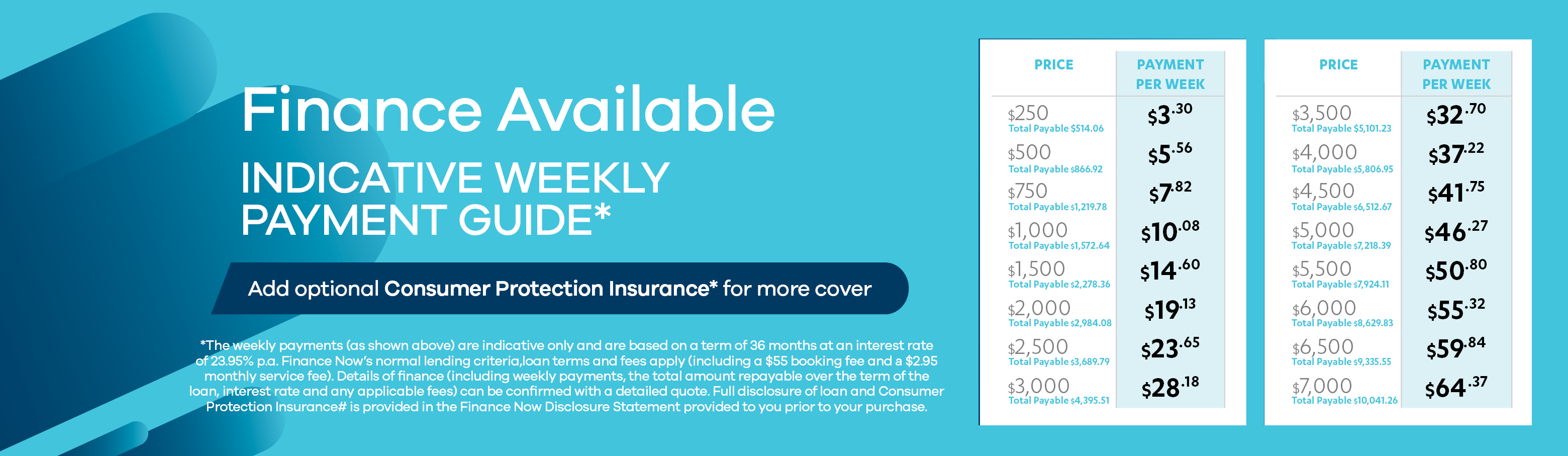 Shop with Finance Now at Smiths City